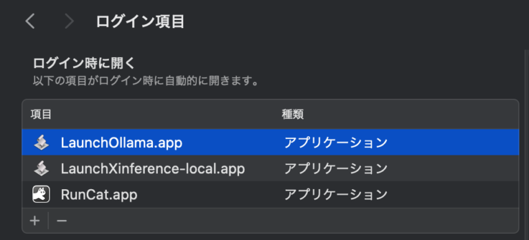 Peddals Blog | LLM, Python, Mac, Pythonista3, iOS, Kindle, etc. in Japanese and English